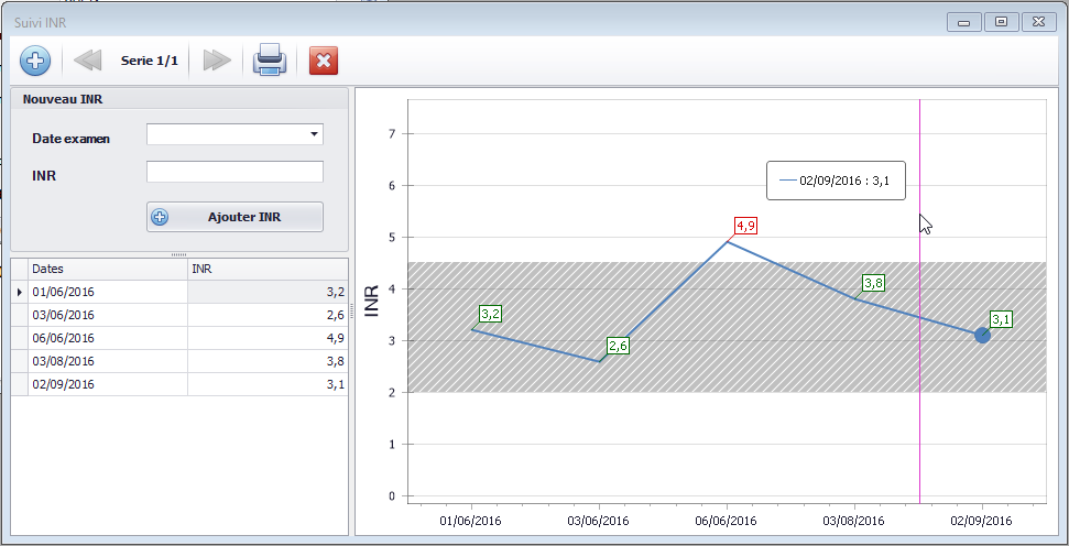 Fonctionnalités - Logiciel Angiologie